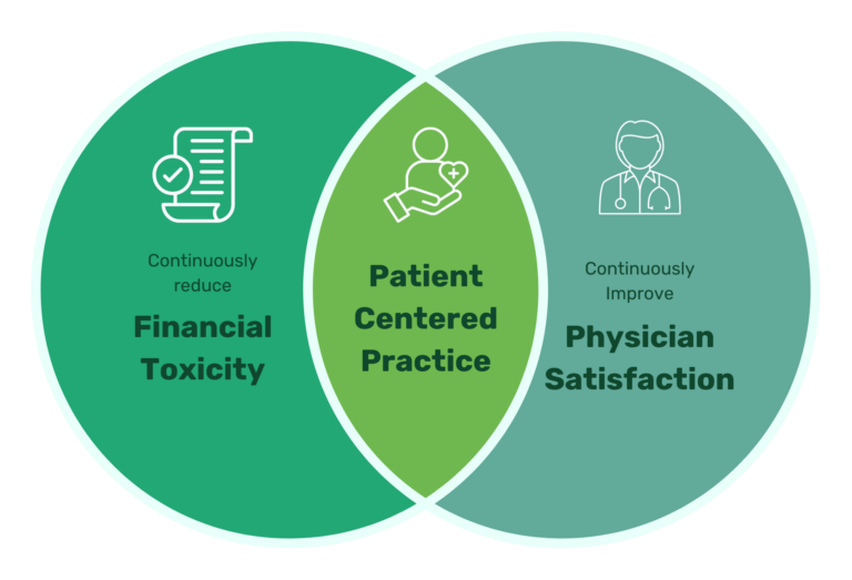 Home - Radiation Business Solutions